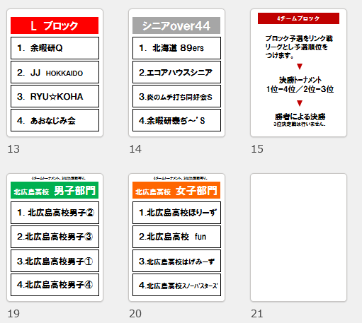 北海道オープン雪合戦組み合わせ ニュース 北海道雪合戦連盟 道央ブロック